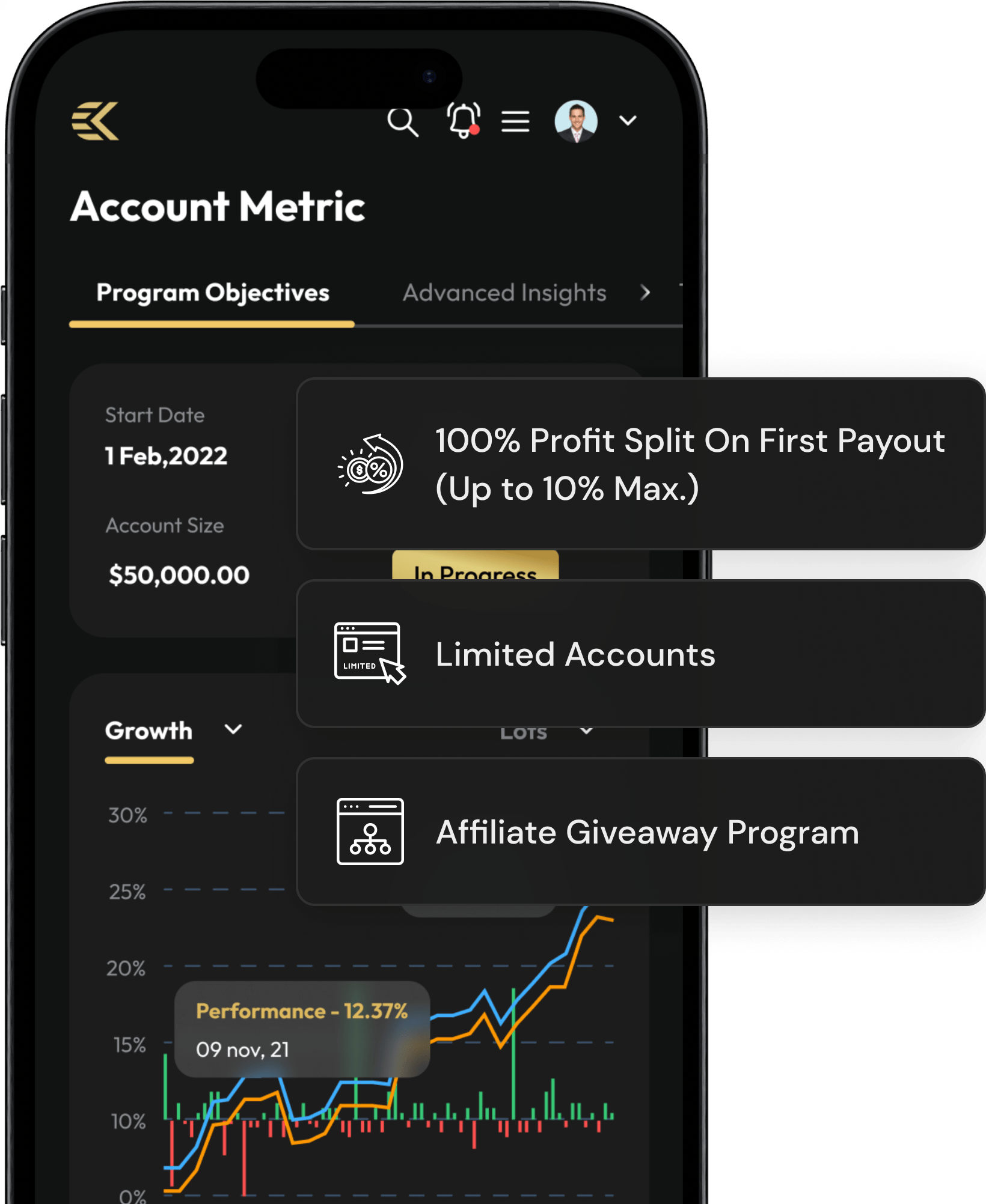 CK Capital – Prop Firm
